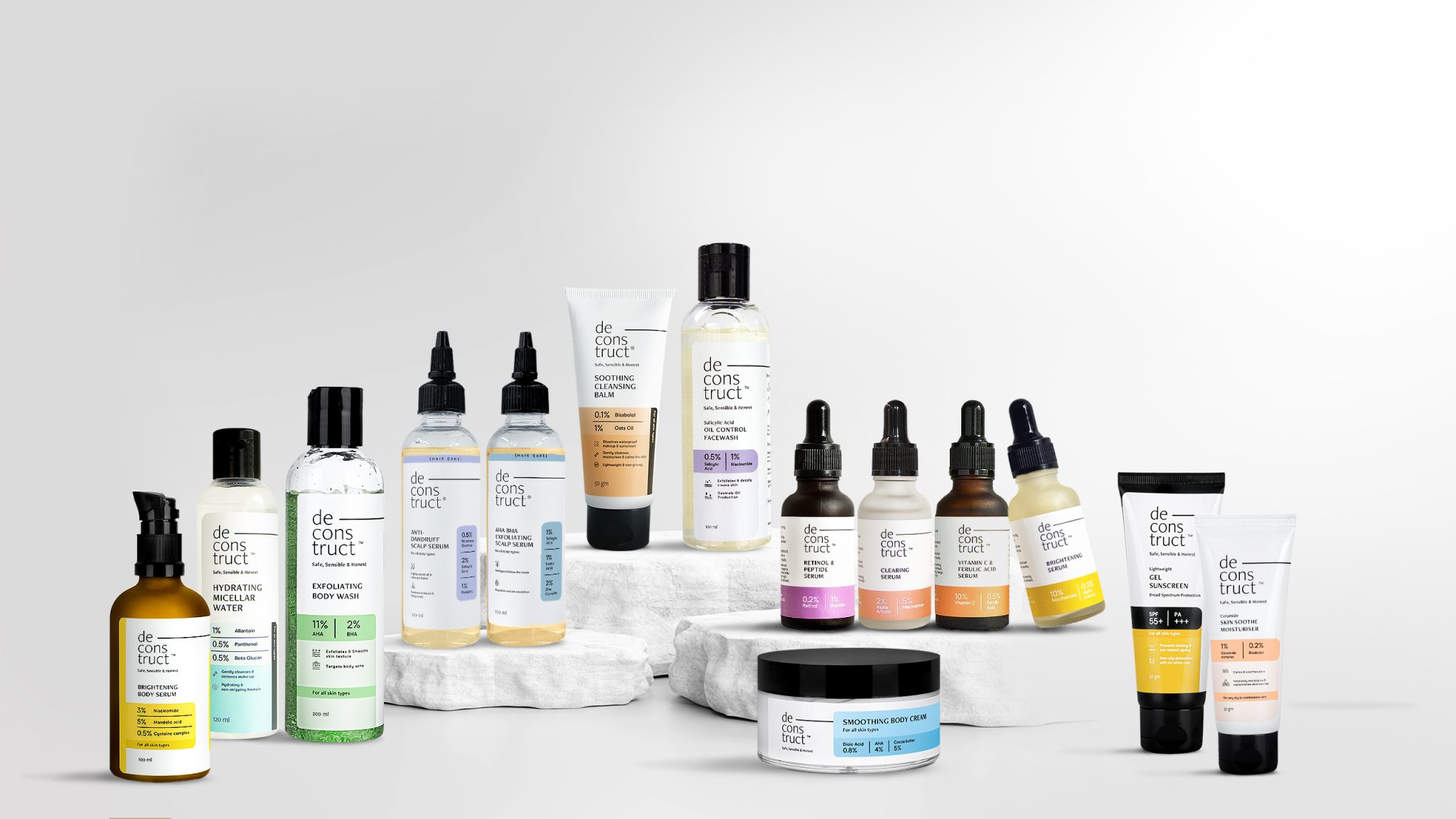 Top beauty companies that raised money in Q1 2025 – Playbook of Beauty